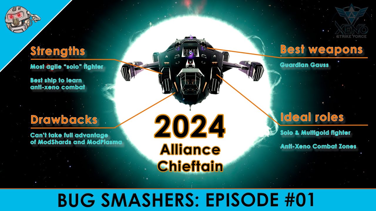Alliance Chieftain Guide vs Thargoids [2024] - YouTube