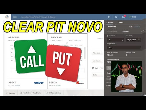 Estratégia de Opções Clear Corretora Call e Put Pit Novo - YouTube