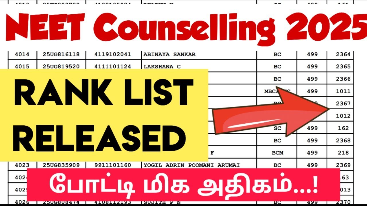 Tn Medical counselling 2025|Rank list released|Expected Closing Rank update|Who will get ...