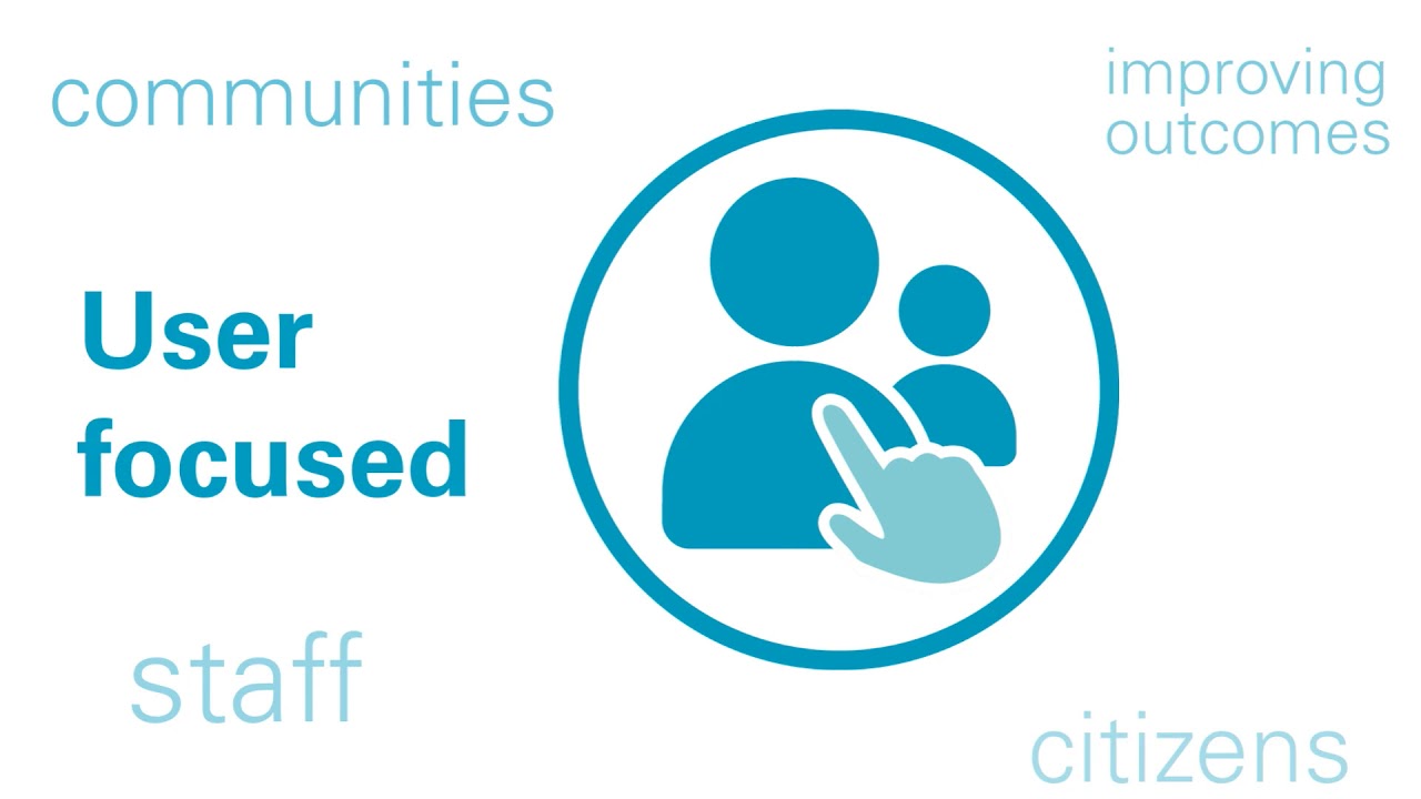 Key characteristics: Digital council - YouTube