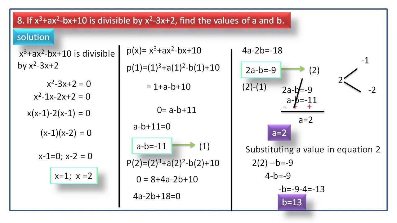 SCHOOL MATHS ASSIGNMENT FOR CLASS 9-NCERT-7,8,10 &11 - YouTube