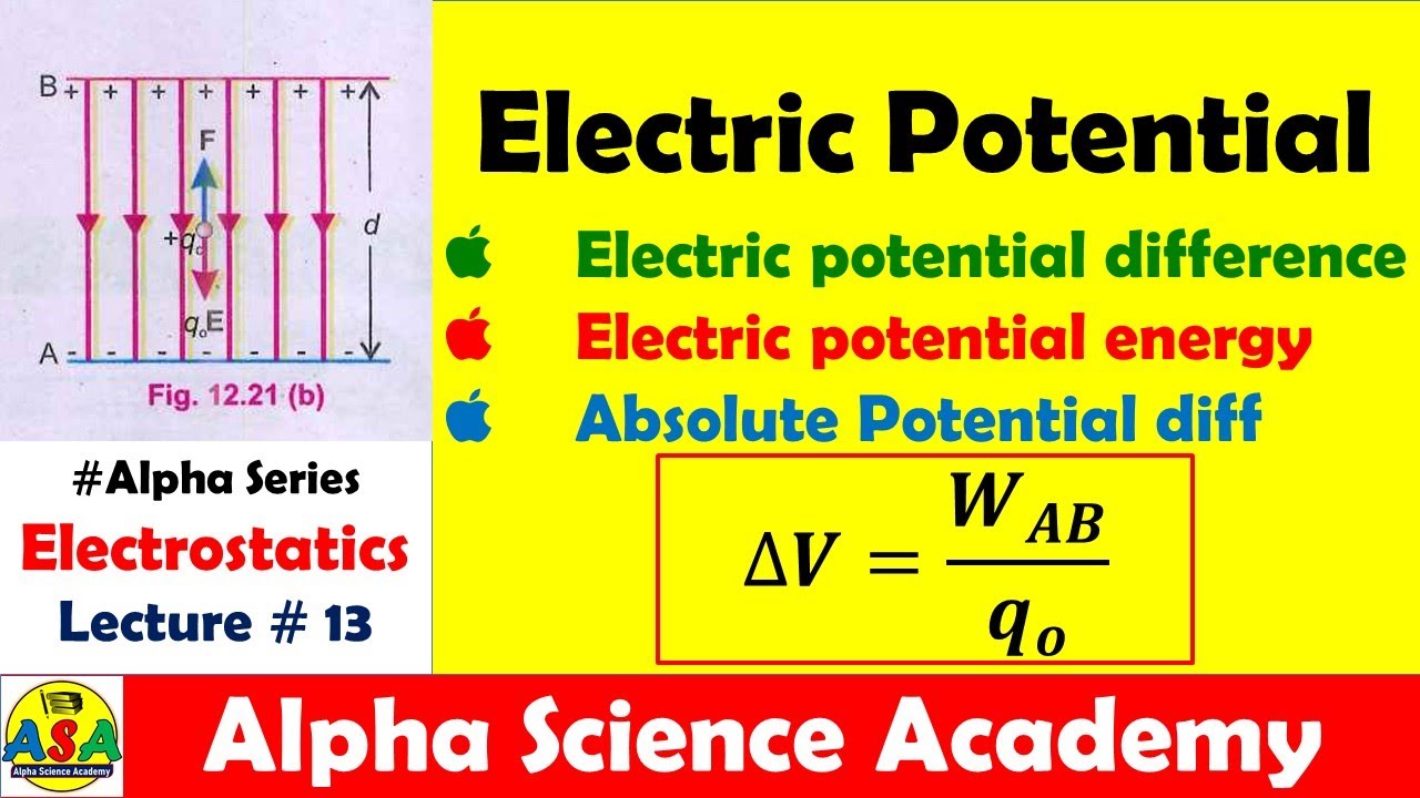 Electric Potential and Absolute Potential Difference (in Urdu Hindi ...