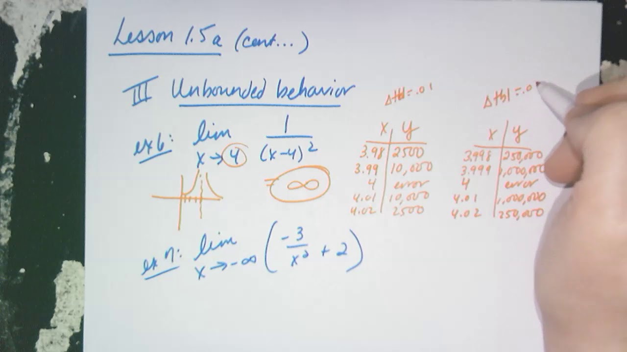 Calc: Unbounded Limits (1.5A) - YouTube