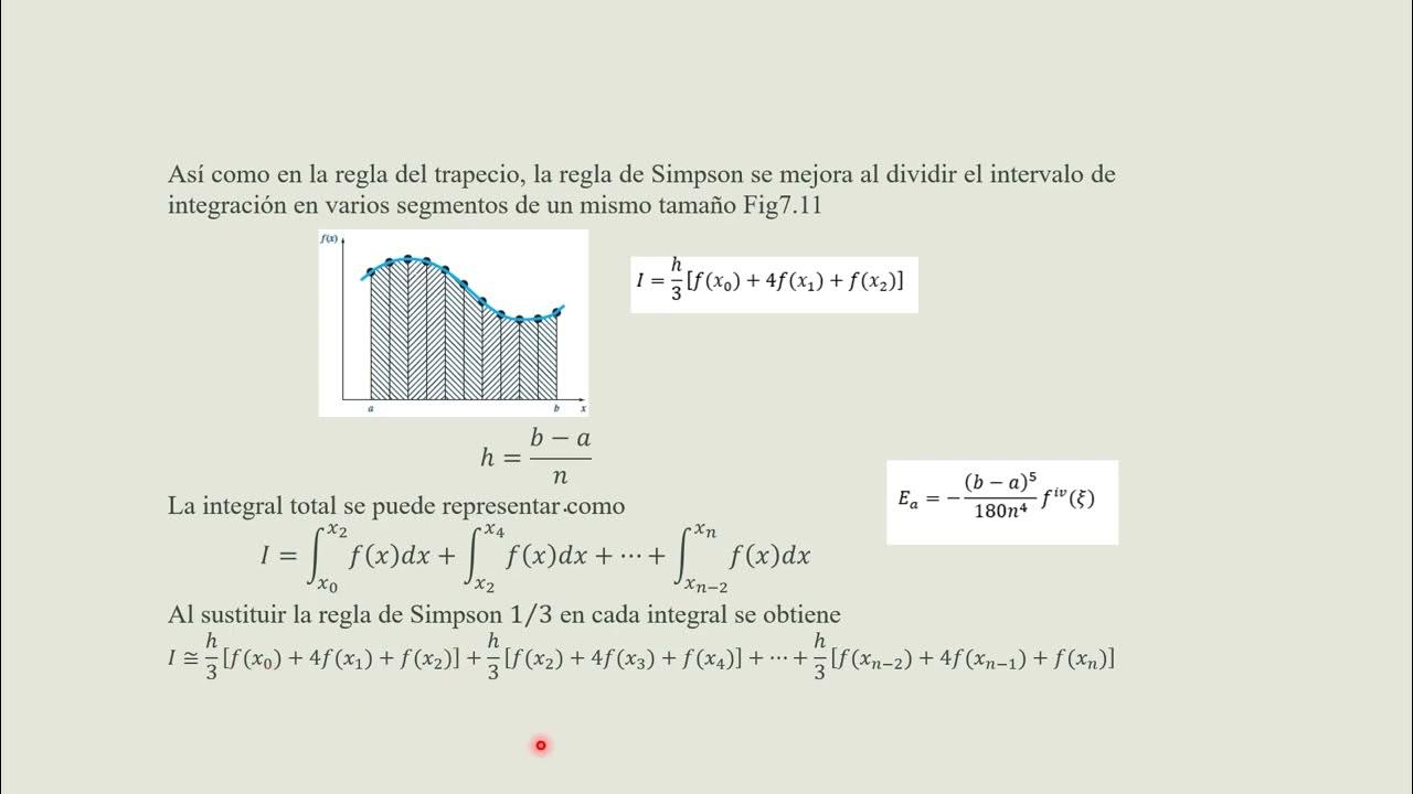 7.10. Métodos numéricos - Regla de Simpson 1/3 Múltiple (Teoría). - YouTube