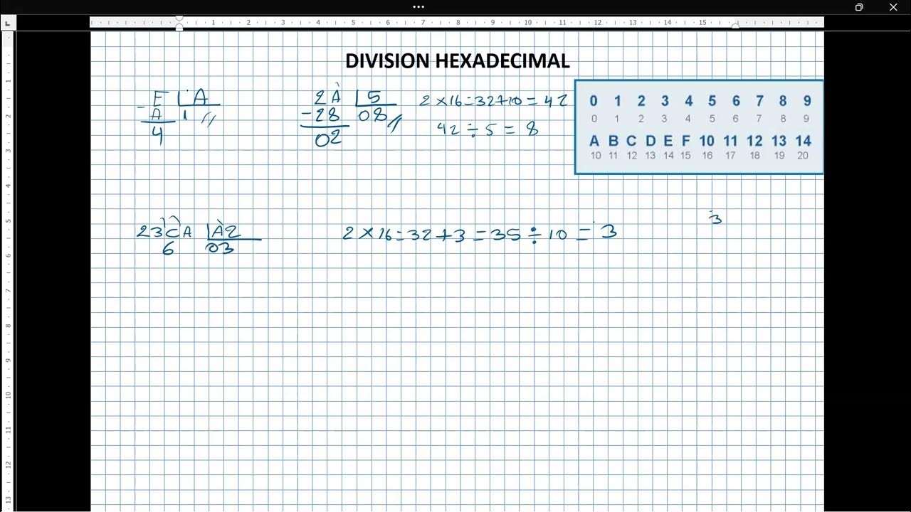 División Hexadecimal - YouTube