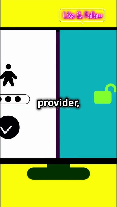 Saml Vs Sso Simplified Explanation Shorts Sso Tips Developertips Software Backend Youtube