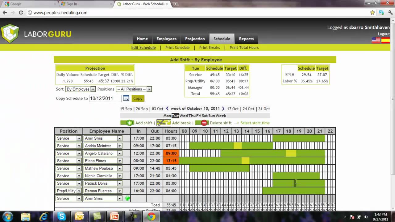 Labor Scheduling and management system overview LaborGuru - YouTube