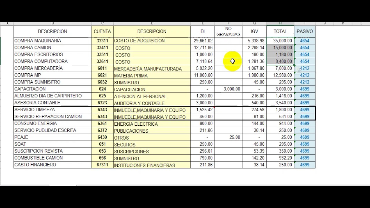 CONTABILIDAD : Centralización Registro Compras parte 2 - YouTube