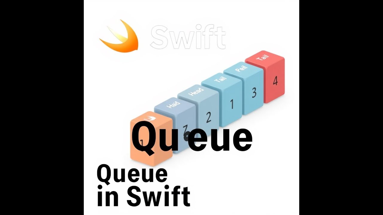 Entendiendo Queues en Swift y Objective-C: Implementaciones con Ints ...