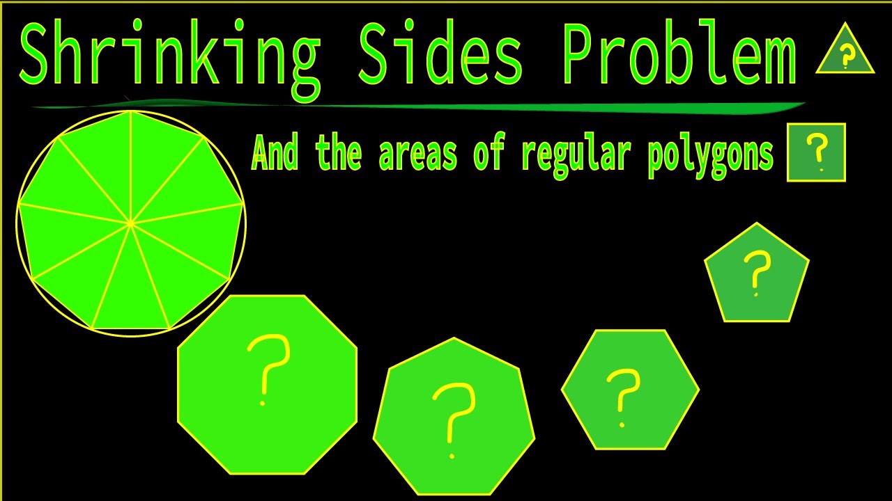 Areas of Regular Polygons and the Shrinking Sides Problem [Geometry ...