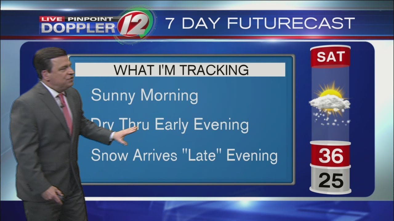Live Pinpoint Doppler 12 Futurecast - YouTube