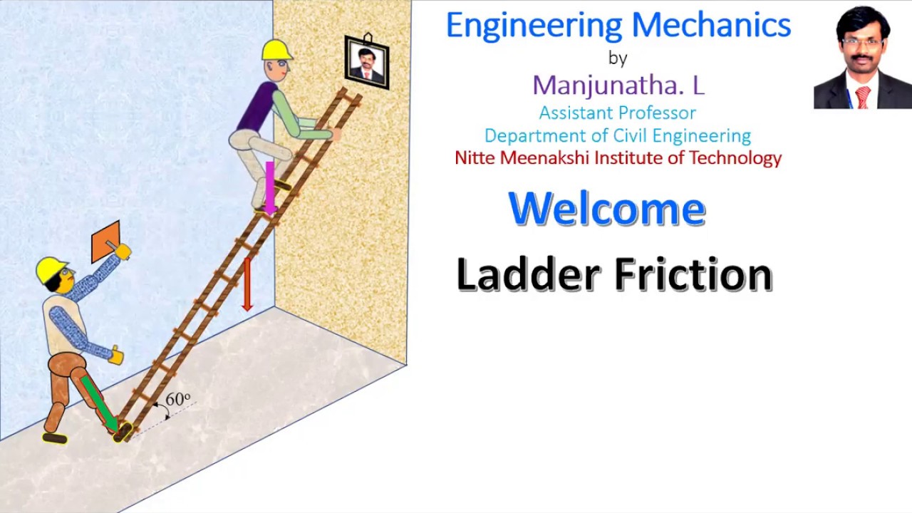 6. Introduction to Ladder Friction - YouTube