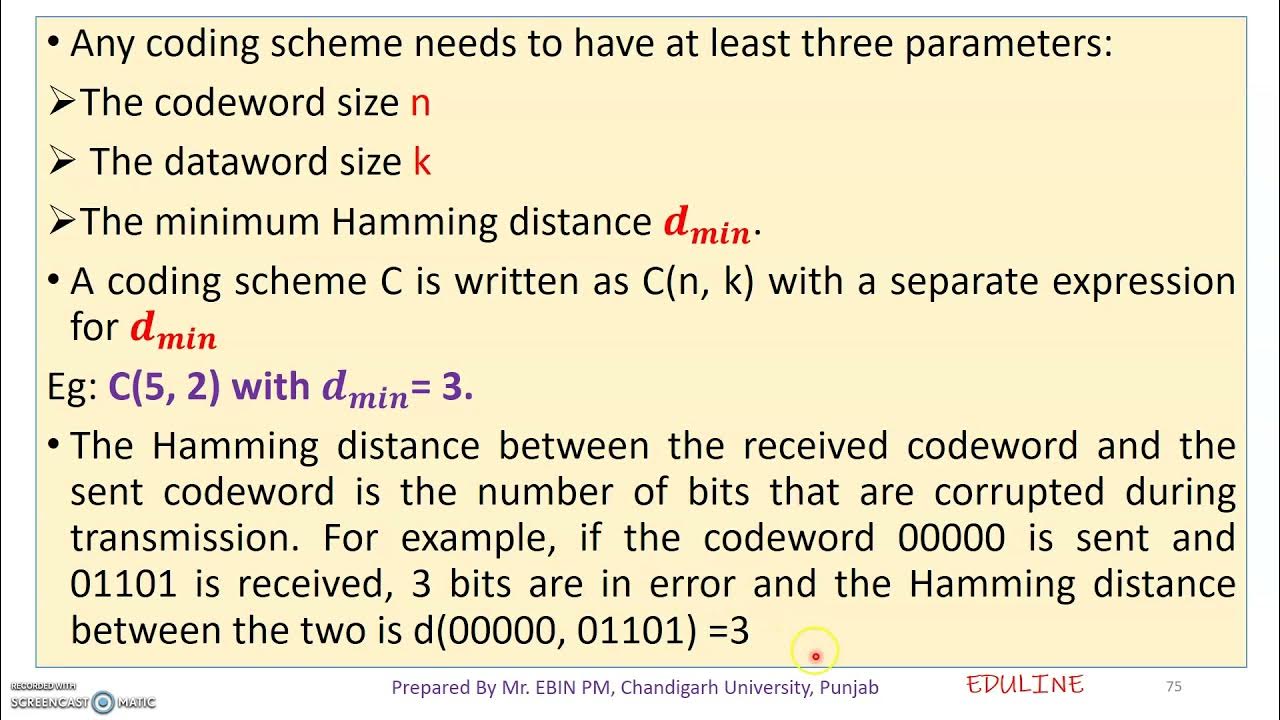 MODULE 2 - TOPIC 13 - HAMMING DISTANCE & PARITY BIT - YouTube