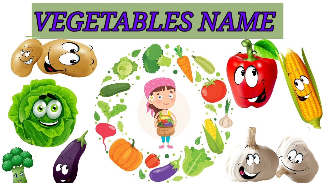 Vegetables name|Vegetables name in english|Learn vegetables picture for ...