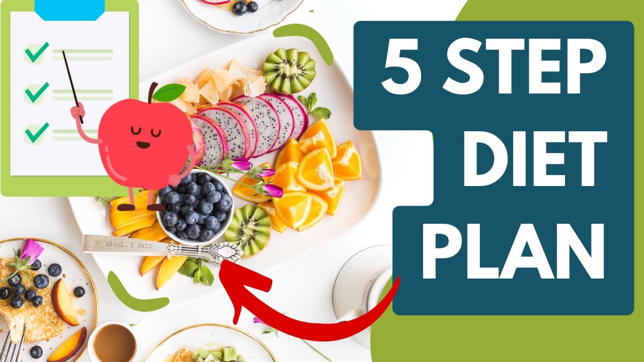 Diet Made Simple: Your 5-Step Easy Diet Plan for a Healthier You - YouTube