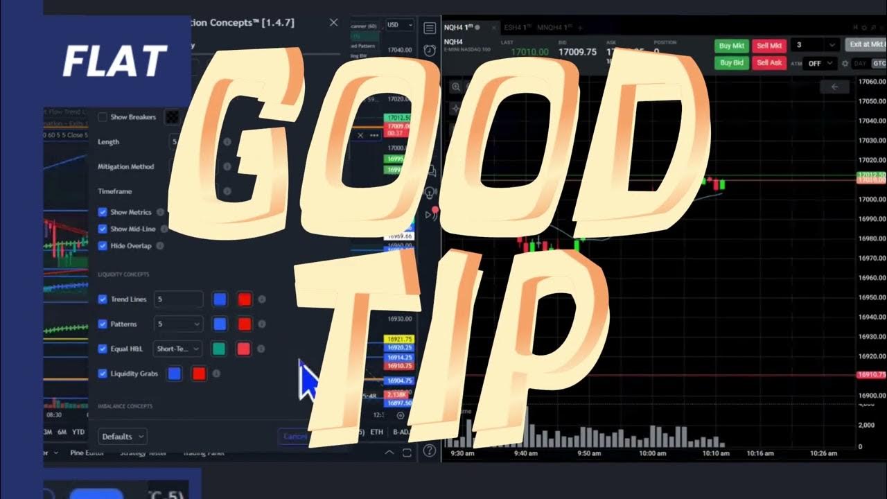 Mastering Price Action Concepts: Lux Algo Indicator Walkthrough for Strategic Trading! - YouTube