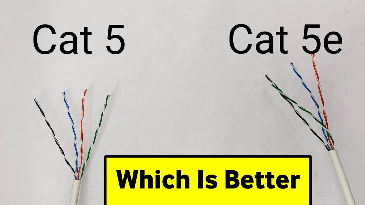 Cat 5 Cable | Cat 5E Cable | Cat5 Vs Cat5E | Cat 5 Cable Speed Test ...