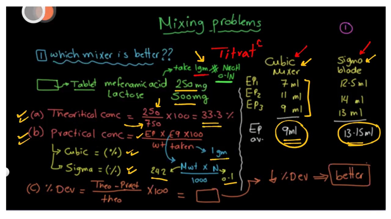 part 1 mixing problems - YouTube