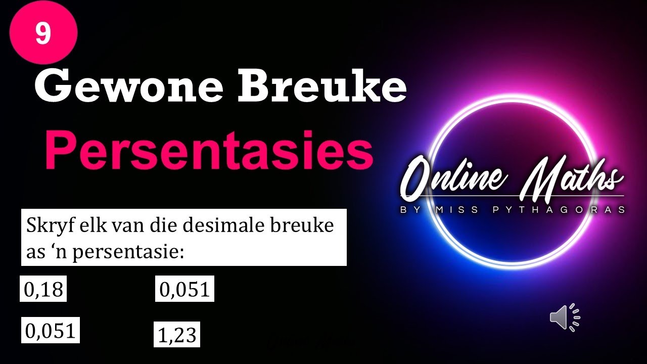 Graad 9 Gewone Breuke Les 4 Persentasies en Breuke - YouTube