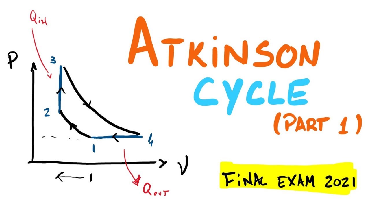 Atkinson Cycle | Exam 2021 Question 1 Part 1 | Thermodynamics - YouTube