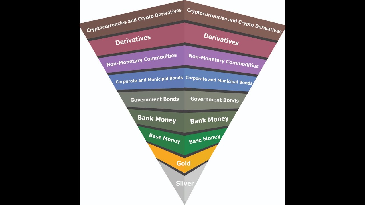 EXTER'S PYRAMID IS HAPPENING RIGHT NOW!!! WE'RE AT THE METALS LEVEL ...