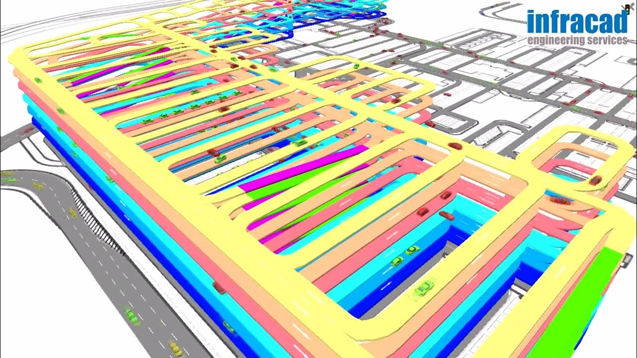 PTV VISSIM Car Park Modelling by Infracad - YouTube