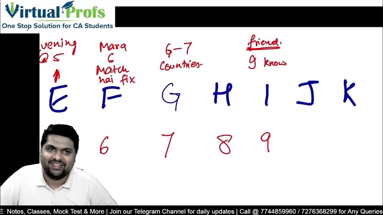 FREE CA Foundation LR Online Classes - Number Series, Coding and ...