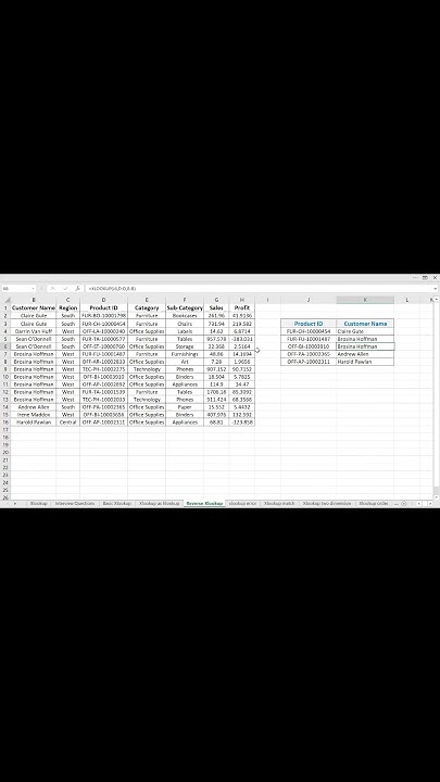 Xlookup Function in Microsoft Excel - 6, Automation Analytics, MIS, Data Analytics, Power BI ...