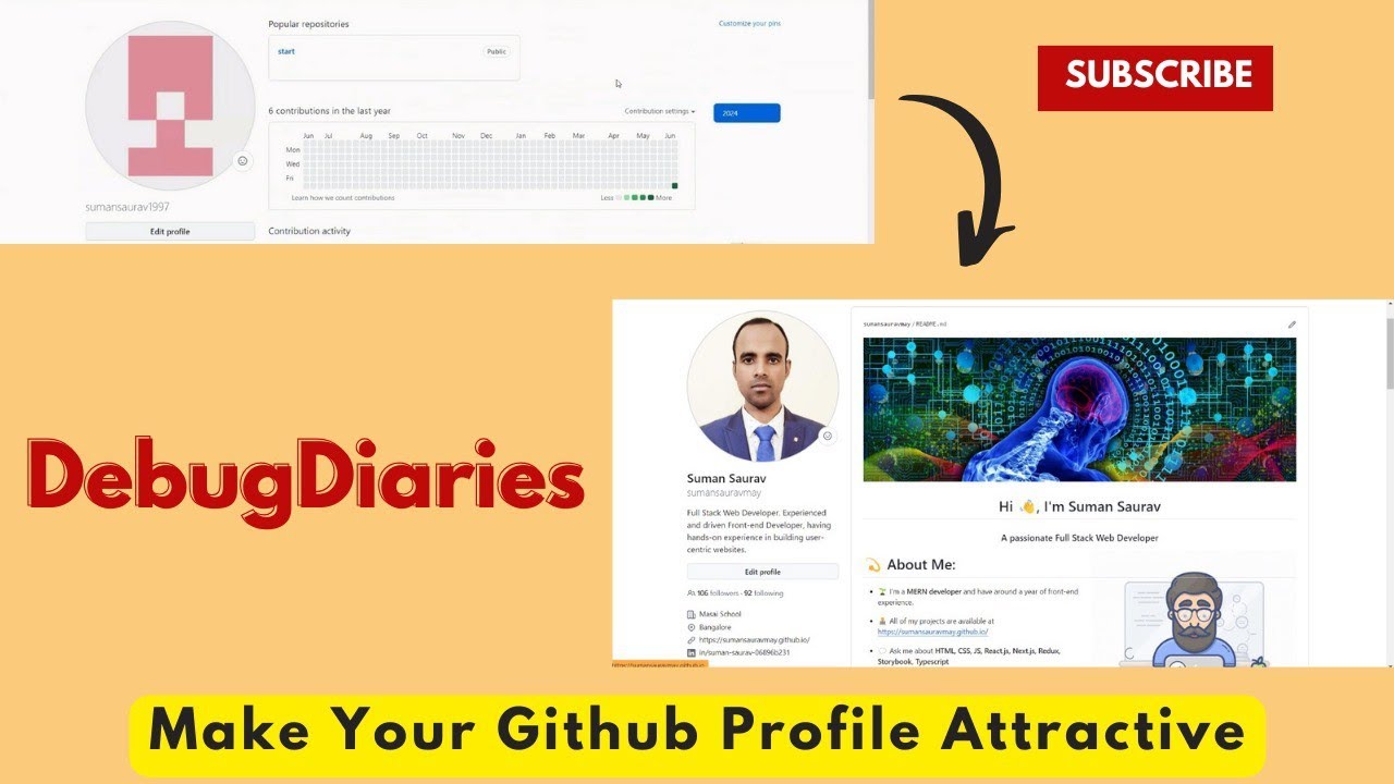 Create A Professional Github Readme Profile Step By Step Make Github