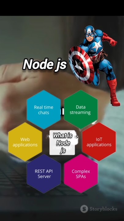Why Every Developer Should Know Nodejs 💡 Shortshorts Viral Nodejs Javascript Tranding