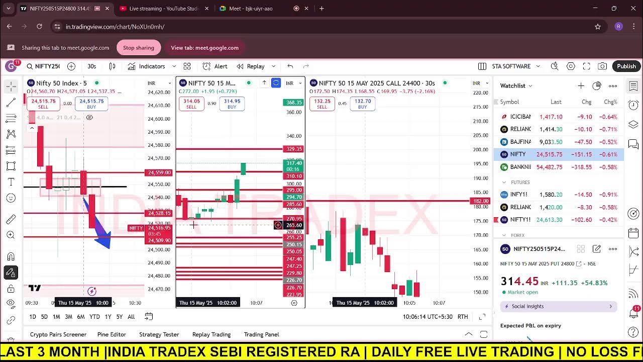 India Tradex Live Stream - YouTube