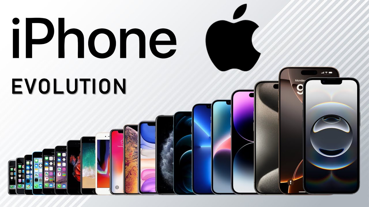 Evolution of iPhone - YouTube