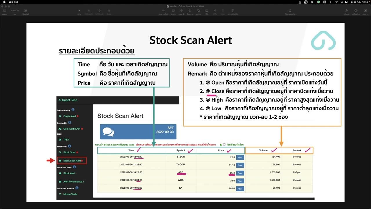 STOCK SCAN ALERT - YouTube