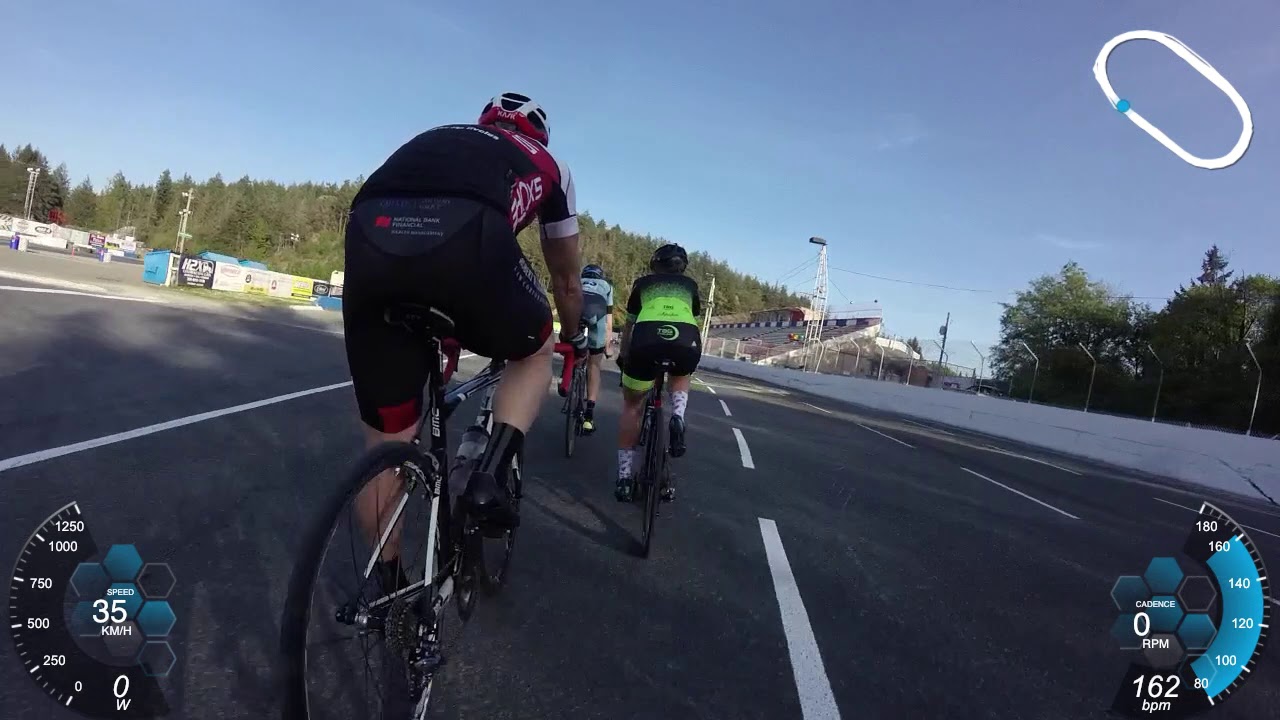 Speedway 4 2019 - YouTube