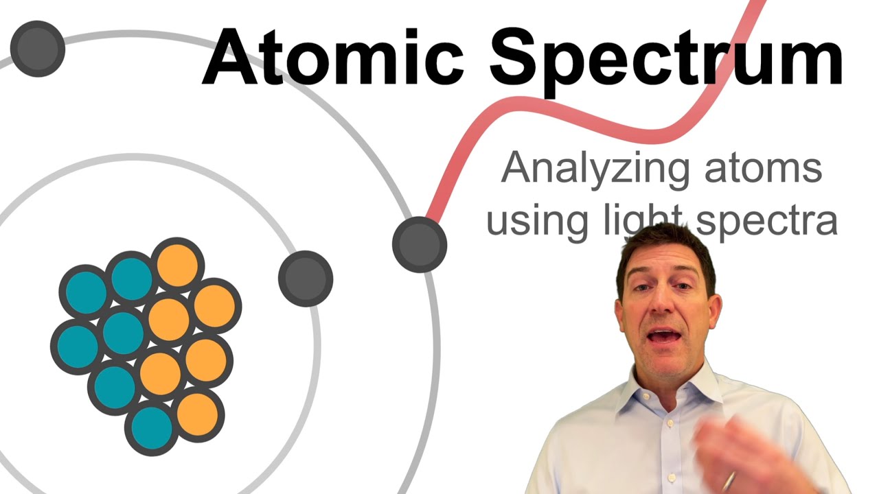 Atomic Spectrum - Analyzing Atoms using Light - YouTube
