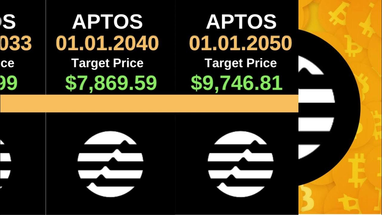 APTOS Price Prediction 2024 - 2050 💥 Aptos Coin Target Price - YouTube