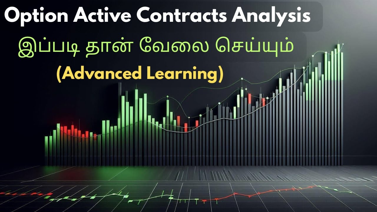 Option Active Contract Analysis (Part-1) - YouTube