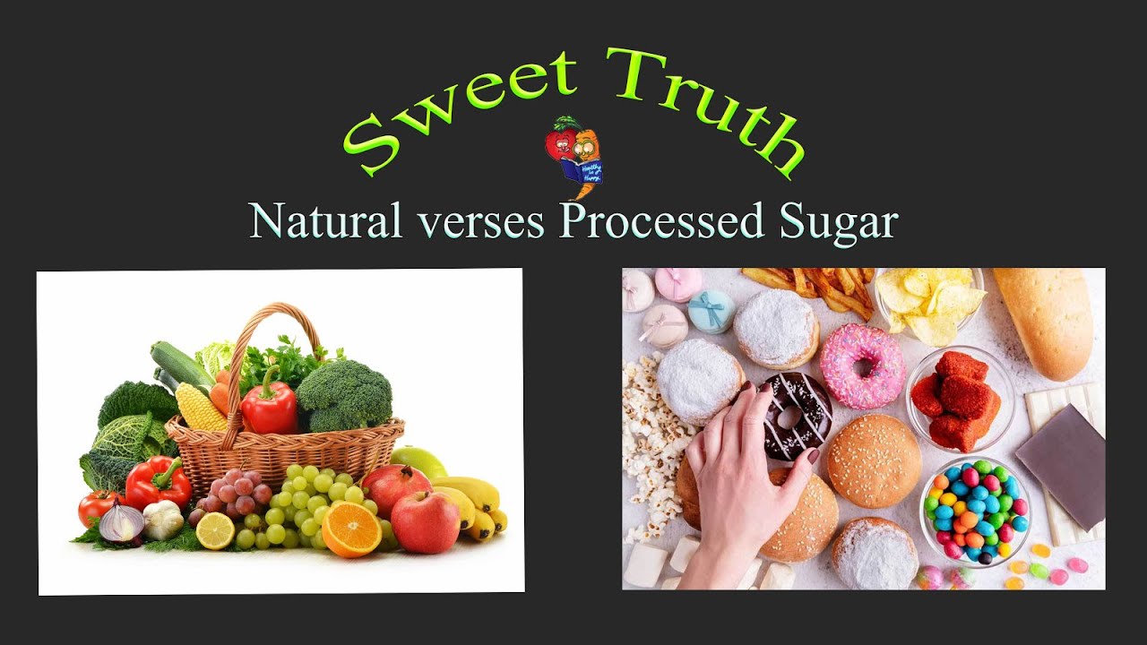 SWEET TRUTH. Natural verses Processed sugars. - YouTube