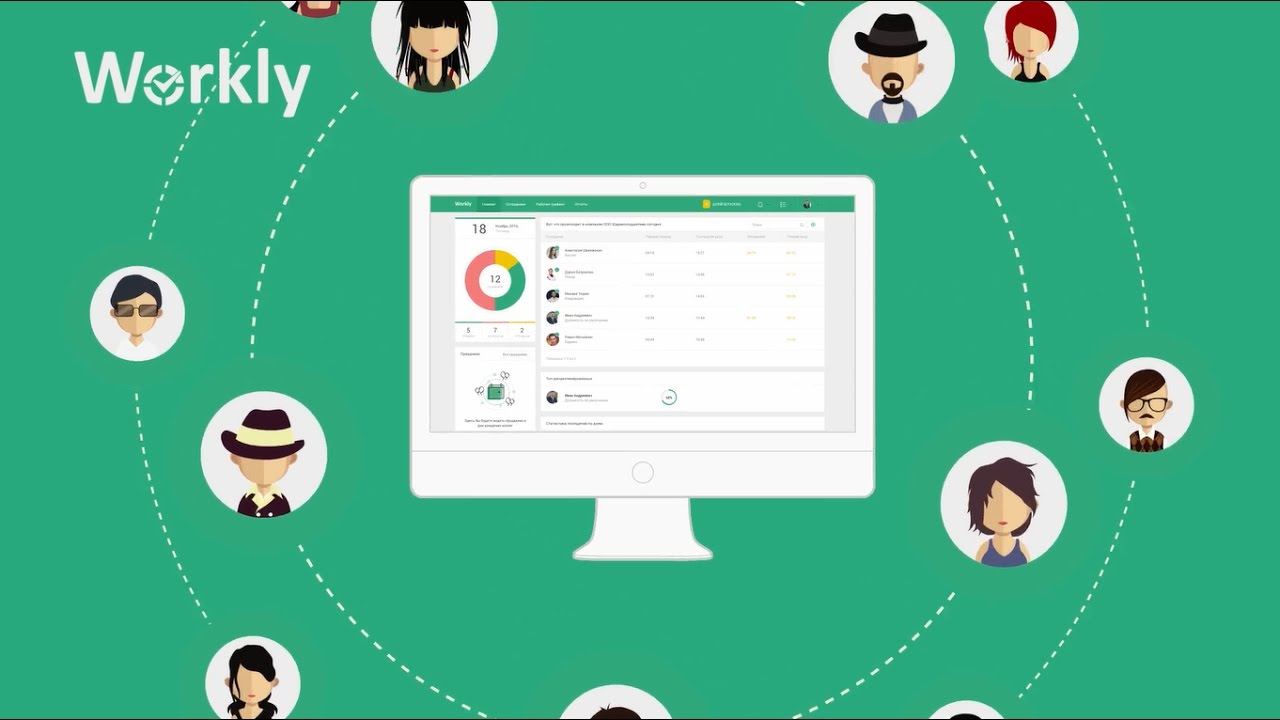 Cистема учета рабочего времени Workly - YouTube