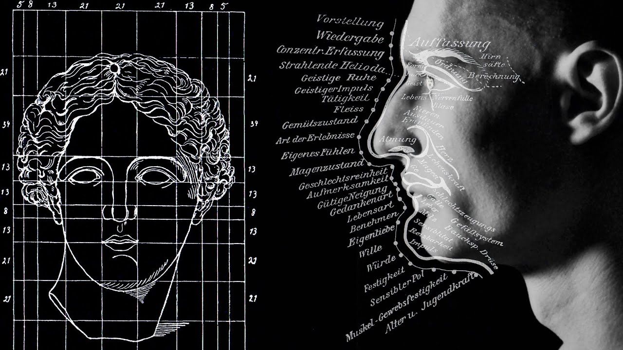 Face Reading / Advanced Type Casting - Know Thyself & Others - tools ...