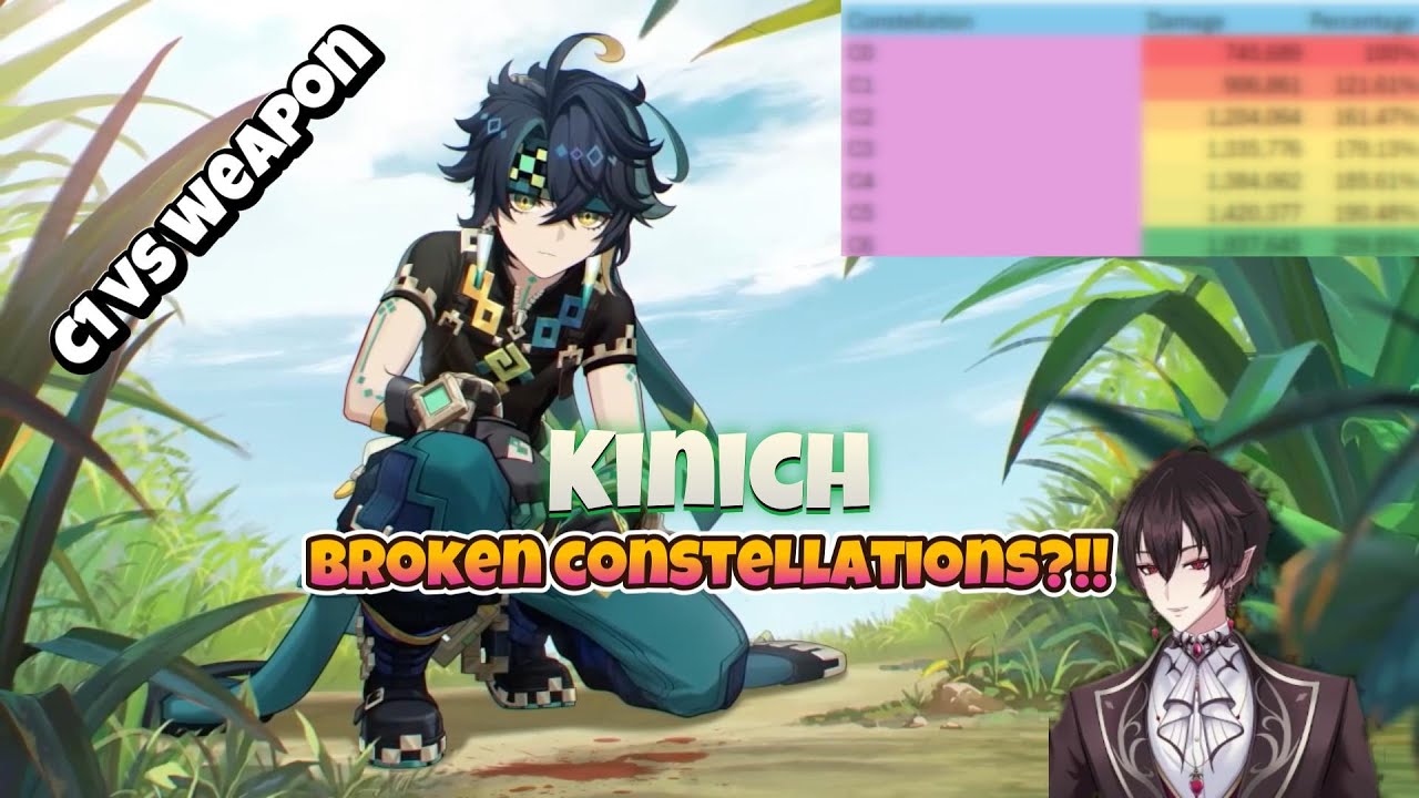 Kinich Constellations 🍃 Must Pull?! 🍃 C1 Vs Weapon | Genshin Impact ...