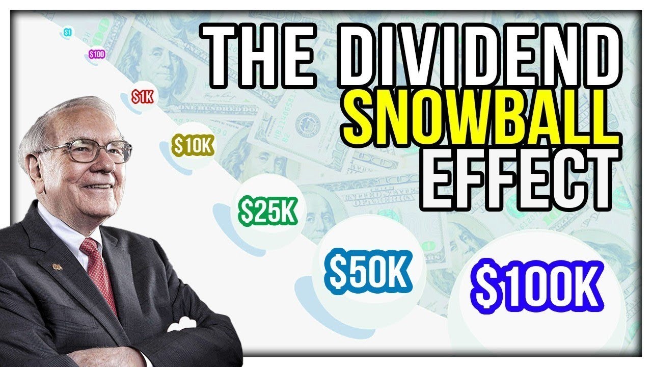 The Power of Dividend Investing | The Snowball Effect - YouTube
