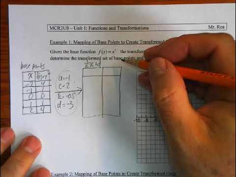 MCR3U - Base Point Transformation Mapping - YouTube