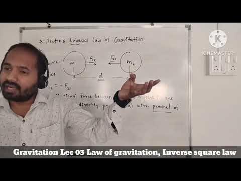 Gravitation Lec 03 | Law of gravitation Inverse square law ...