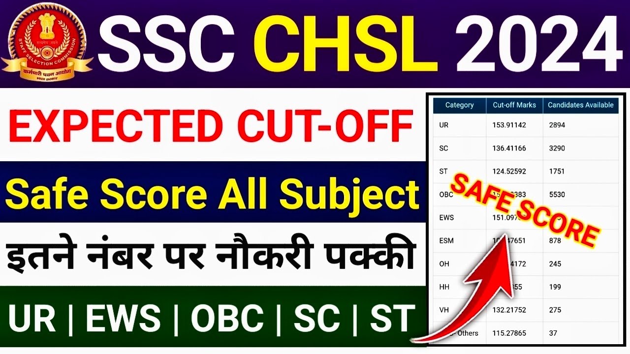 SSC CHSL Expected Cut Off 2024 | SSC CHSL Safe Score 2024 | SSC CHSL ...