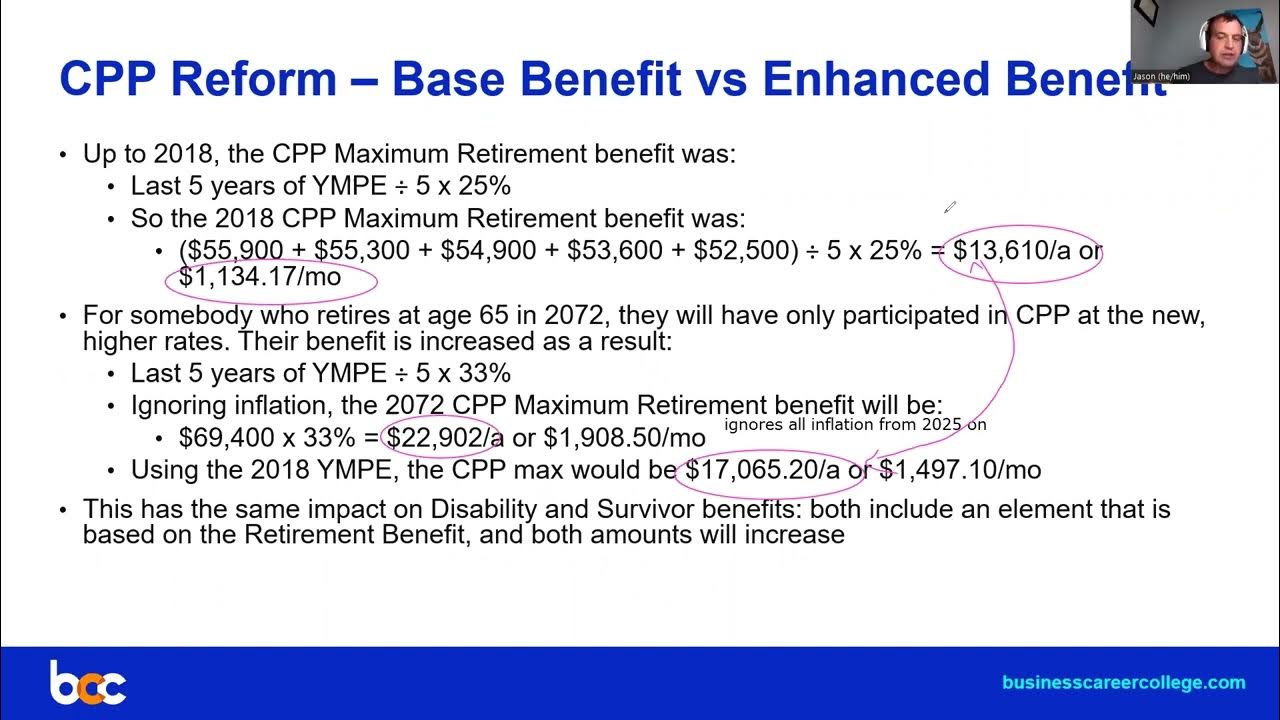 CPP Premiums and CPP Enhancement 2023 - YouTube
