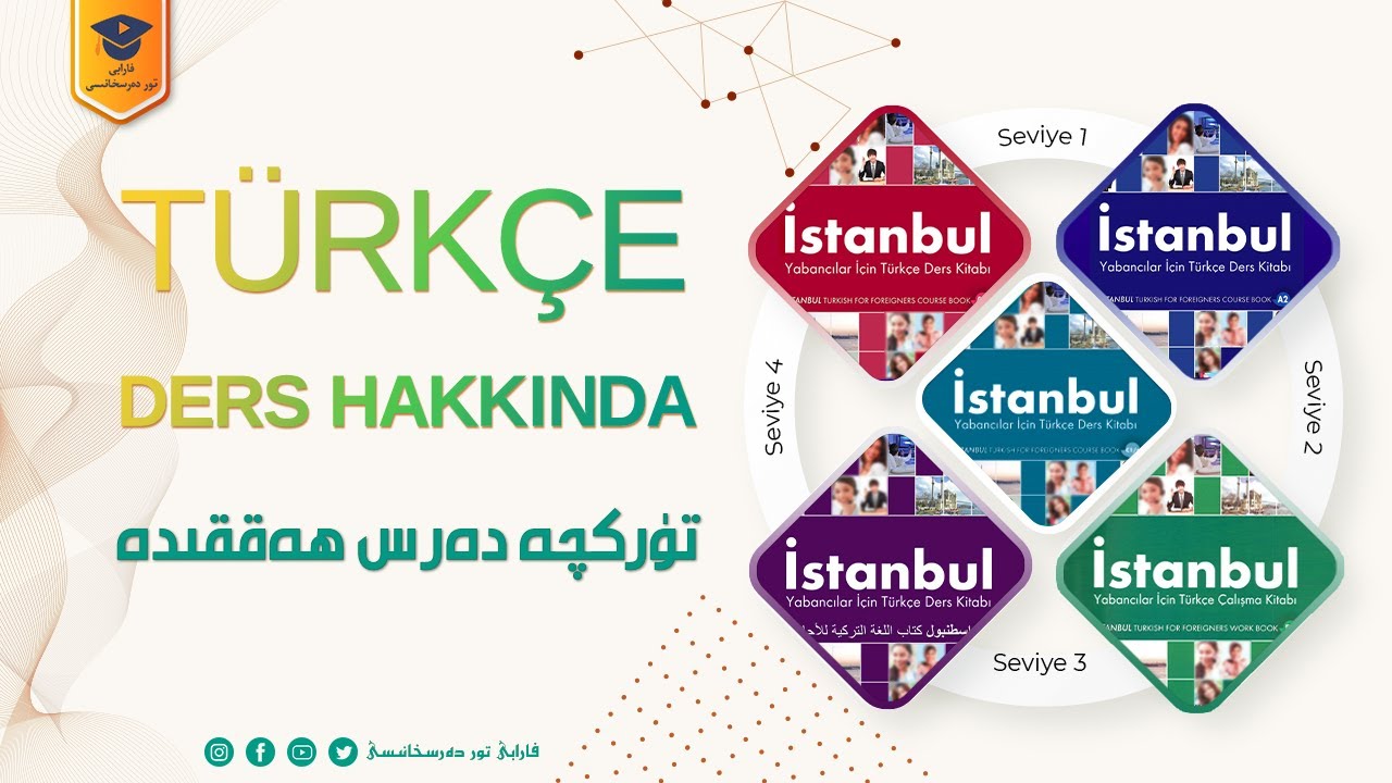Türkçe ders hakkında / تۈركچە دەرس ھەققىدە - YouTube
