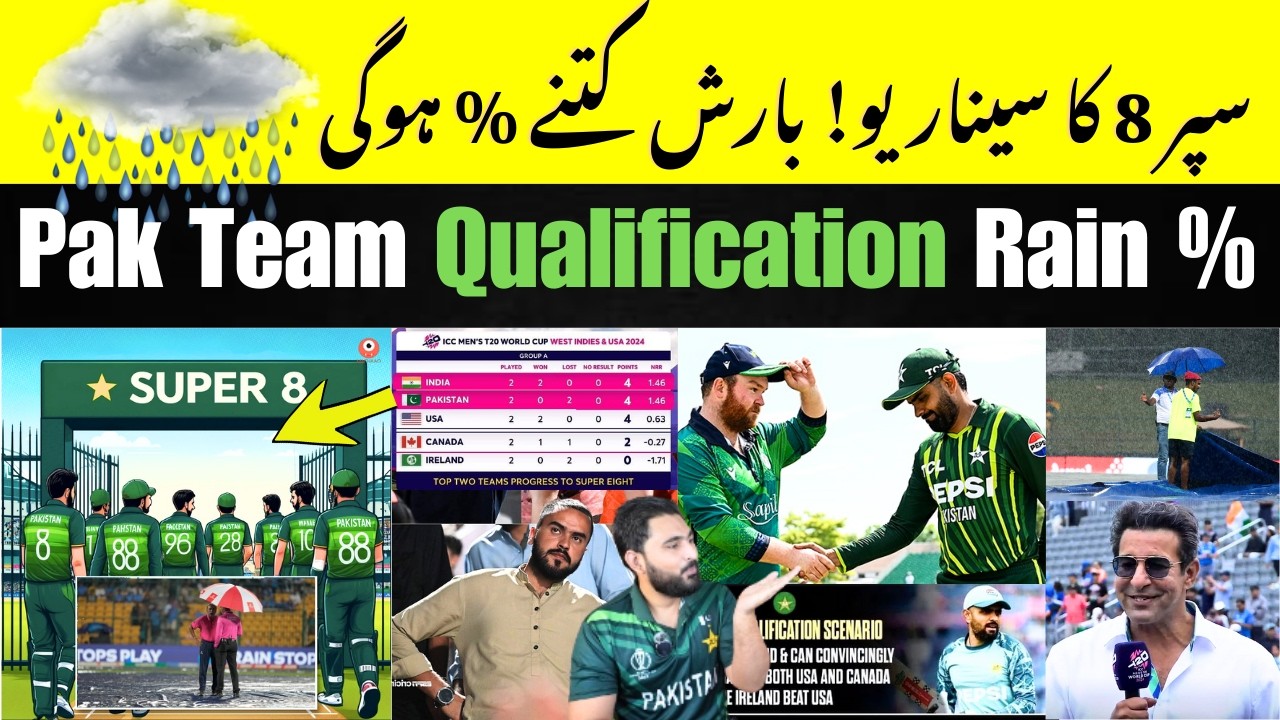 Pakistan Team Super 8 Qualification Scenario | Pakistan vs Ireland and ...