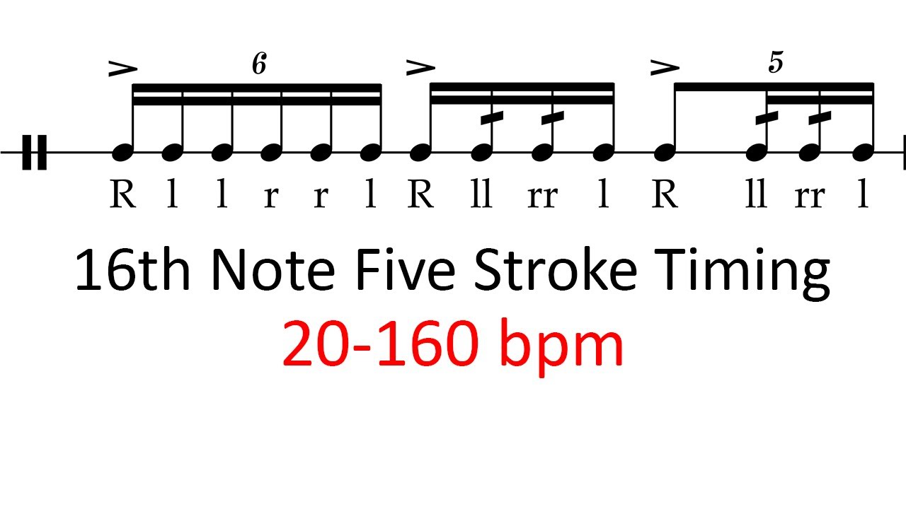 16th note five stroke roll timing | 20-160 bpm sheet music - YouTube