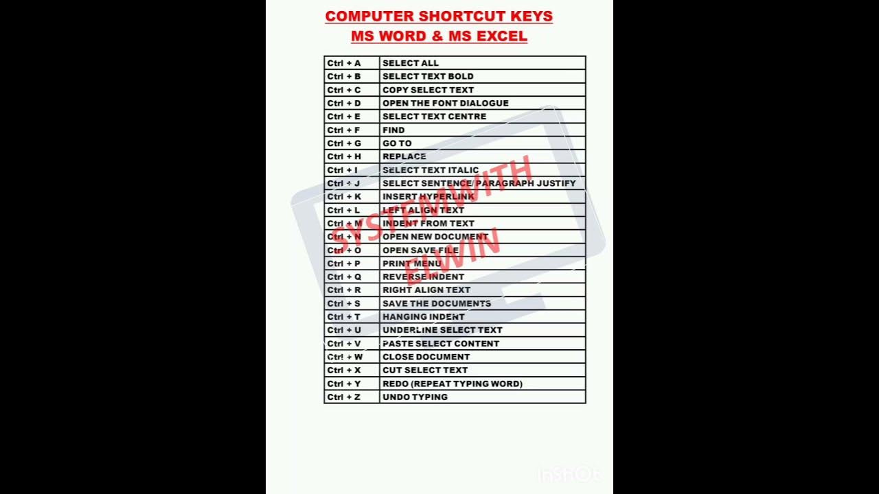 computer shortcut keys - YouTube